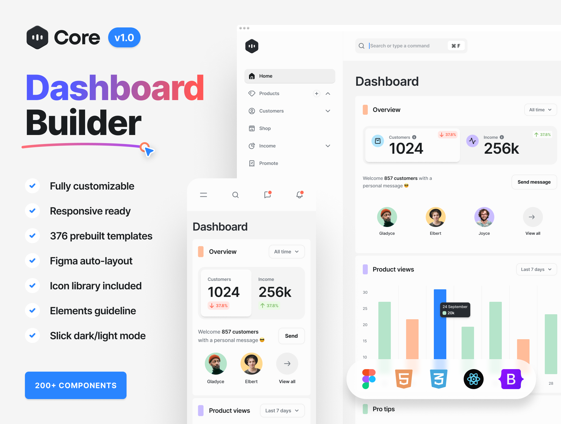 دانلود رابط کاربری Core – Dashboard Builder