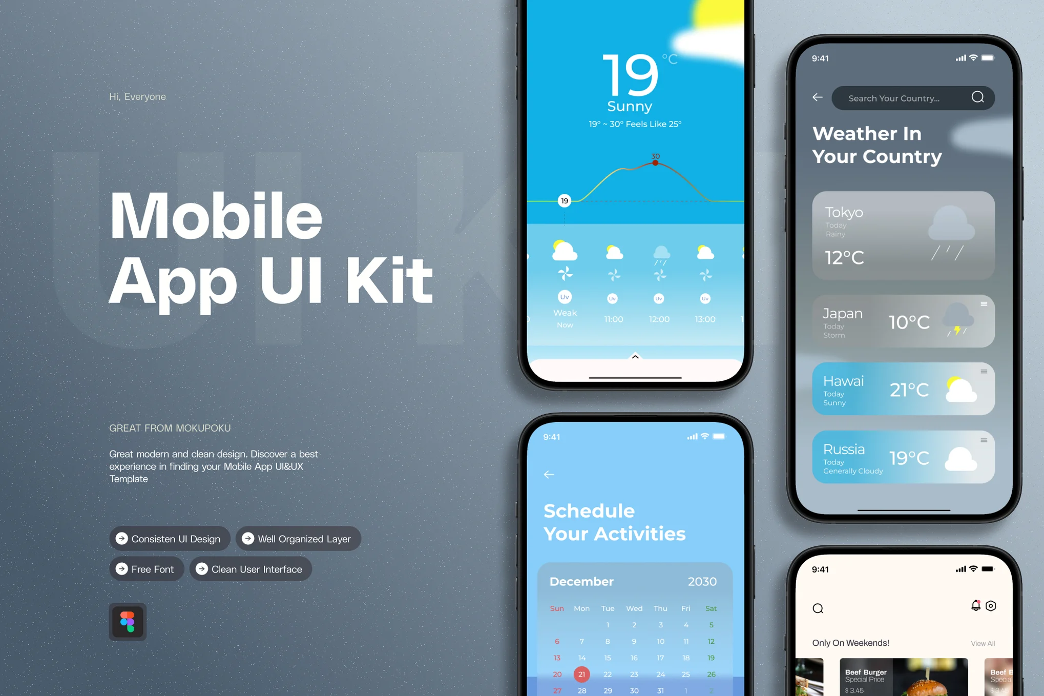 دانلود قالب فیگما Weather Forecast - Mobile App UI Kit