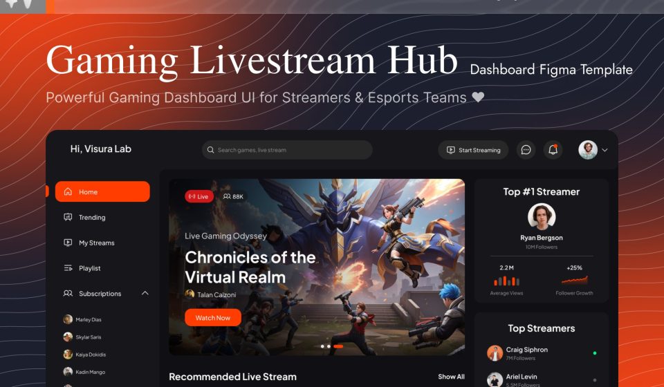 دانلود قالب Figma داشبورد Gaming Livestream Hub 🎮📊